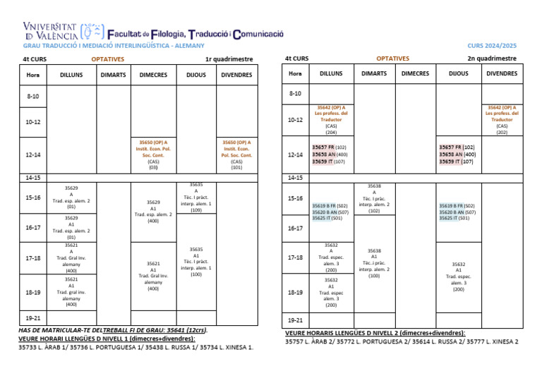 4-CH-TMI ALEMAN-2025 | PDF