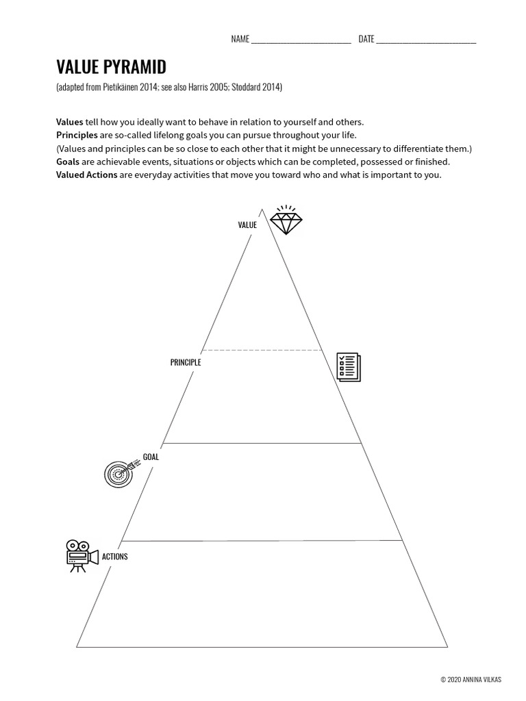 Value Pyramid V2 C Pdf