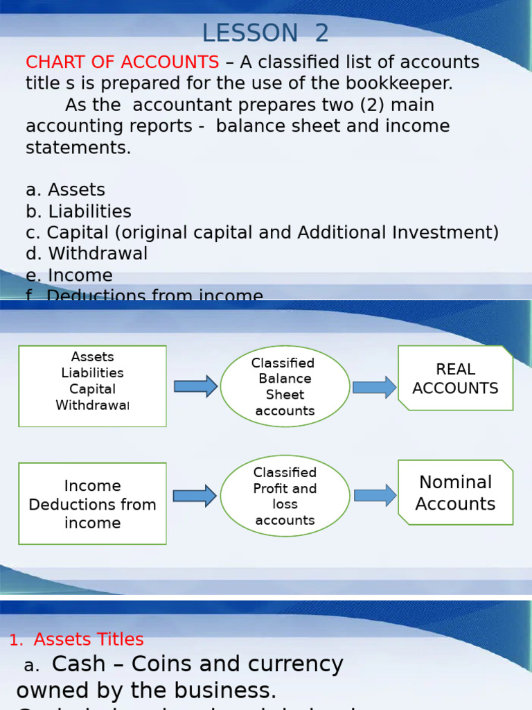 LESSON-2-ACcounting-1 | PDF