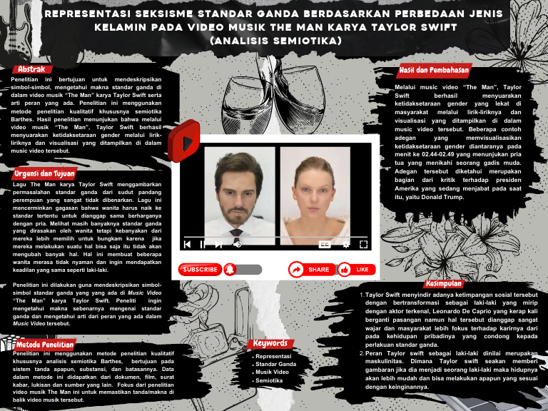 Poster Audio Visual_compressed | PDF