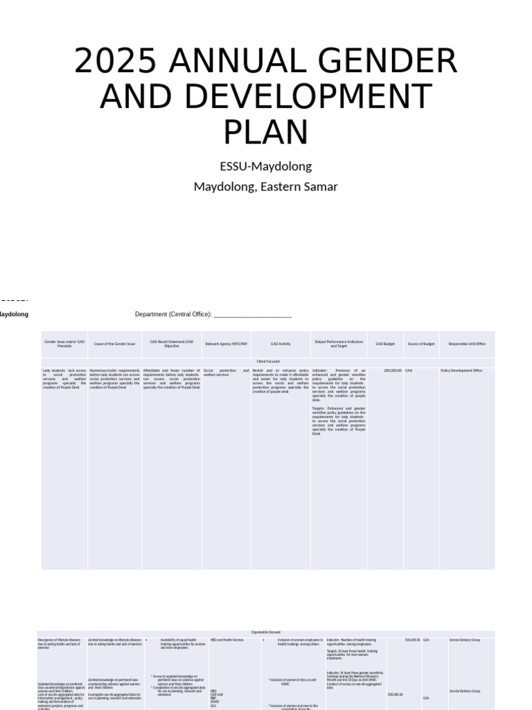 2025 Annual Gender and Development Plan | PDF