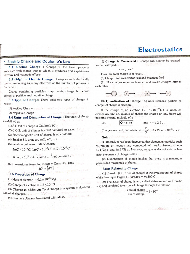 Electrostatic Theory Imp | PDF