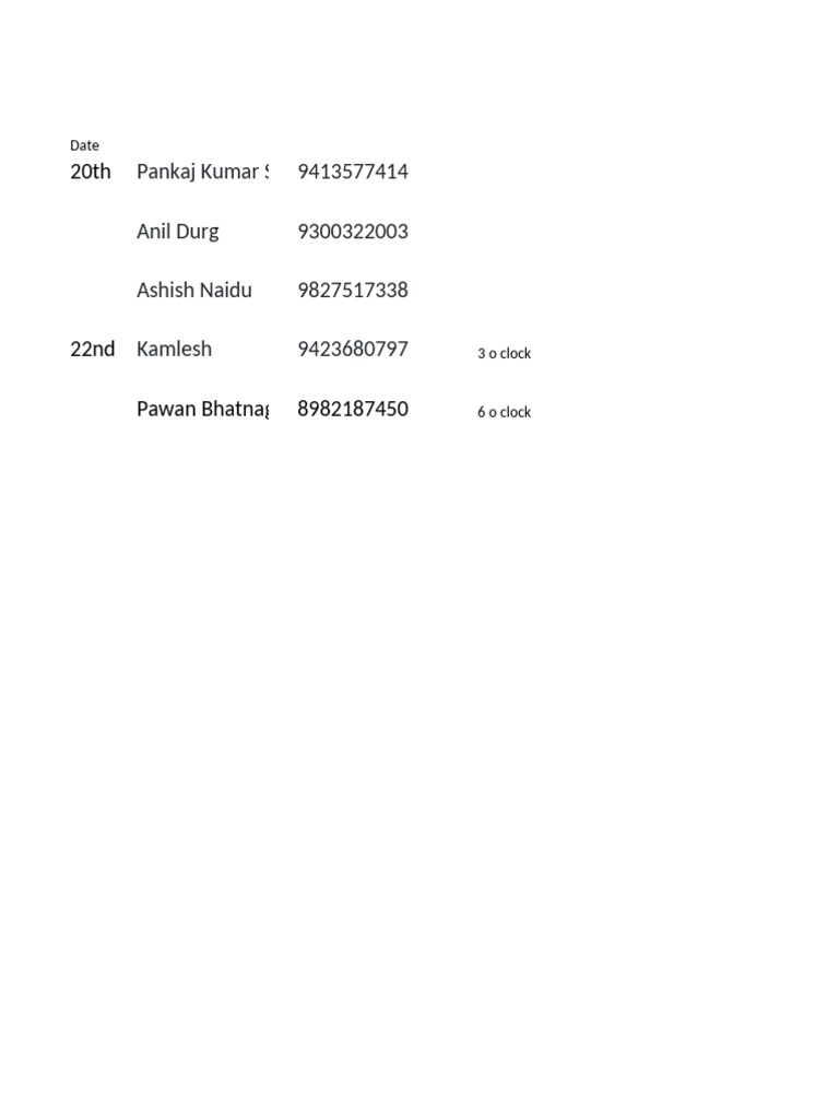Call Backs | PDF Call Backs | PDF