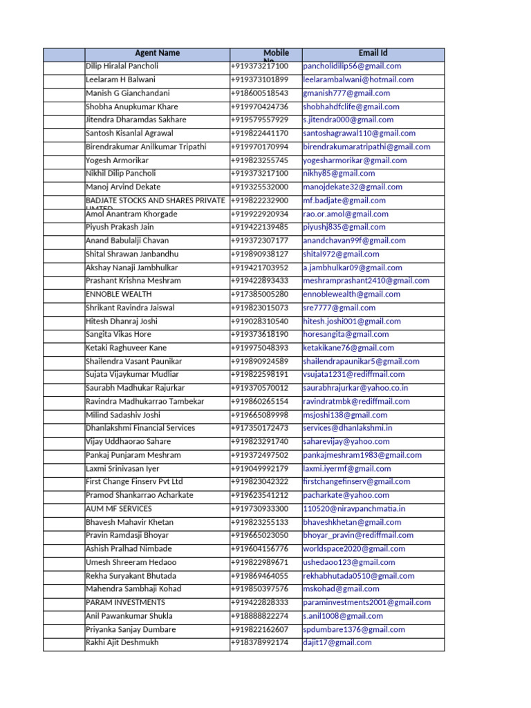 Investment Advisor | PDF