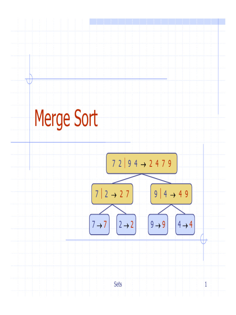 Merge Sort | PDF