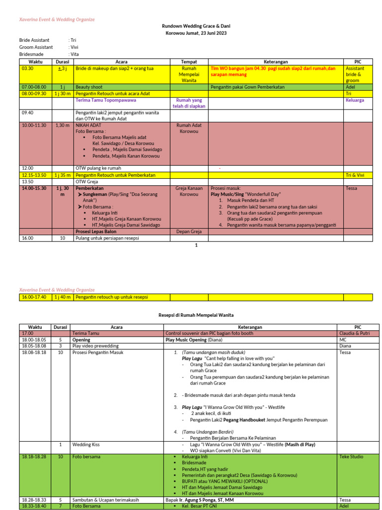 Rundown Wedding GraceDani | PDF