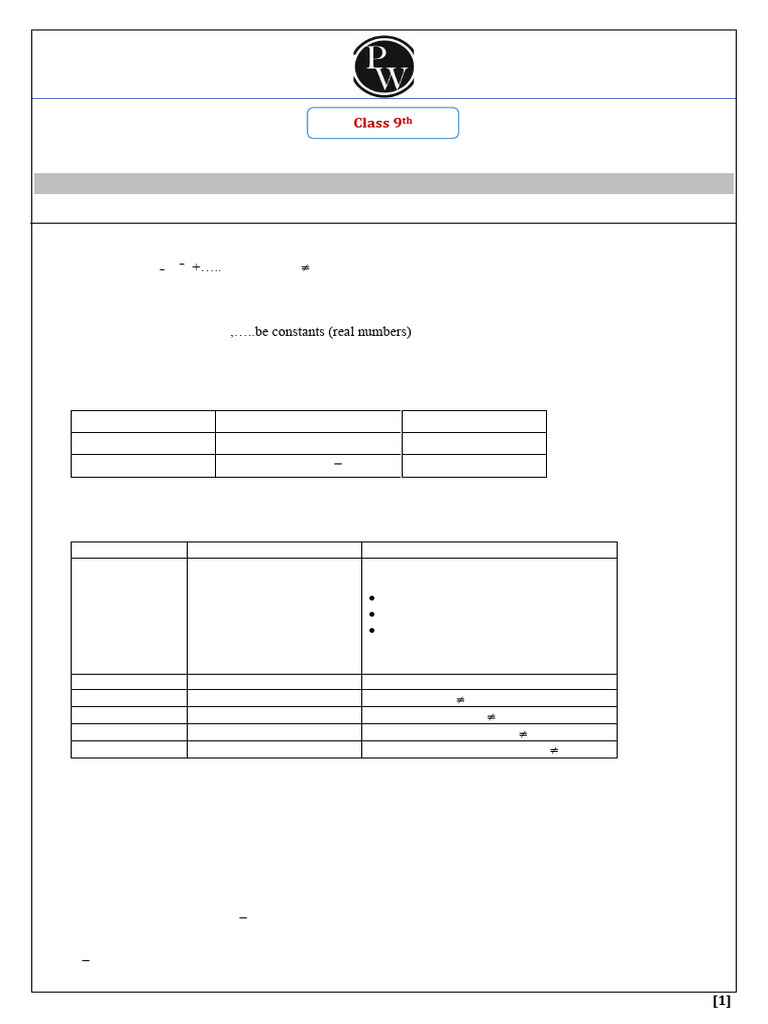 Polynomials - Short Notes | PDF