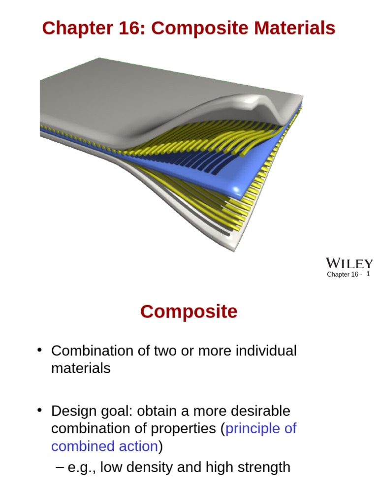 Chapter 10 Composite Materials | PDF