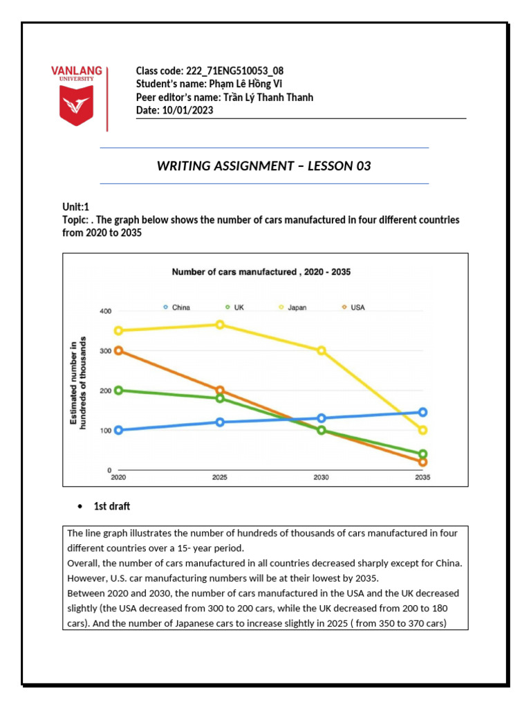(Vi) Template Writing Assignment | PDF