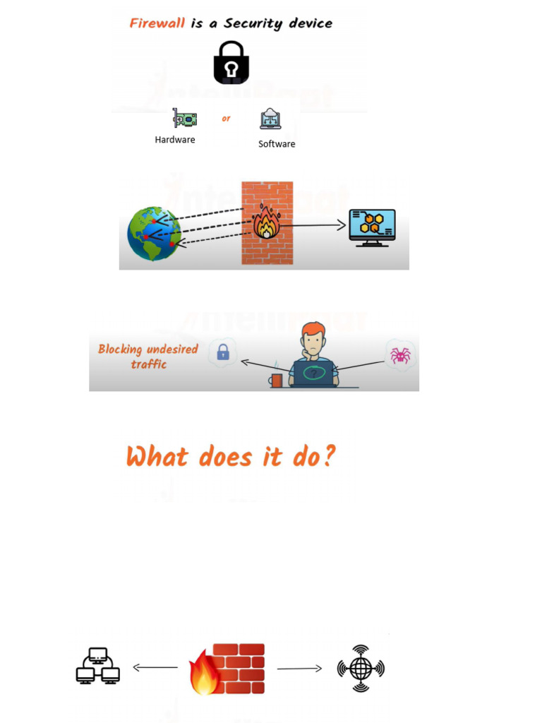 Firewall 1 | PDF