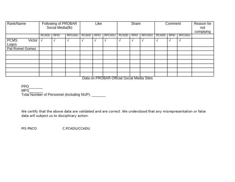 Attachment Matrix | PDF