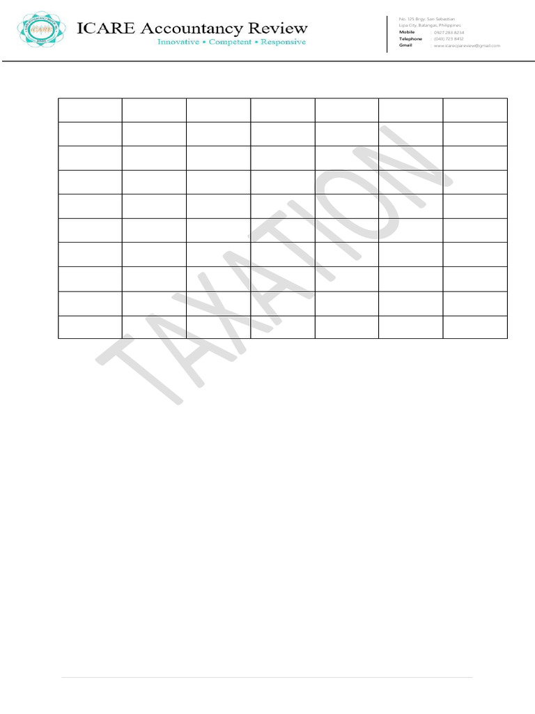 TAXATION Answer Key Final Preboard | PDF
