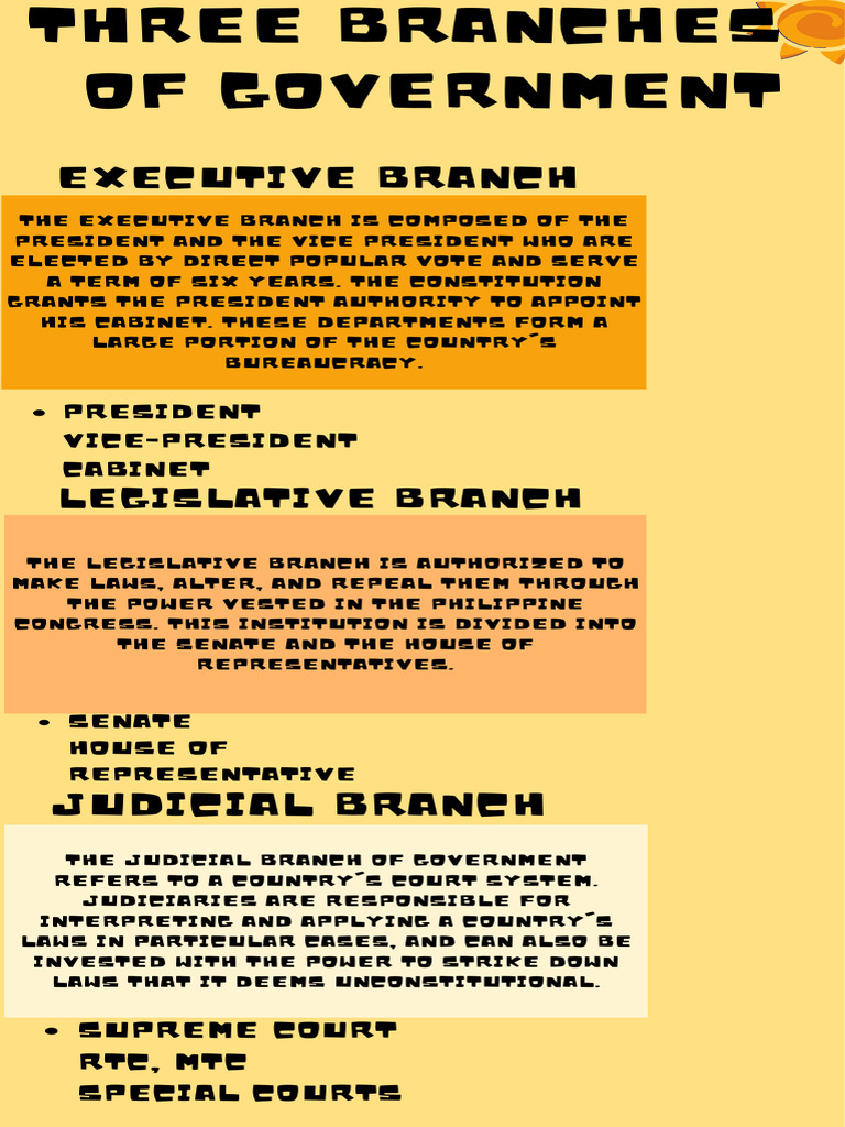 three branches of government (1) | PDF