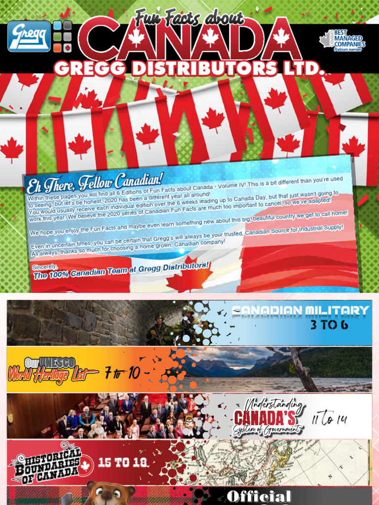 Canadian Fun Facts 2020 | PDF