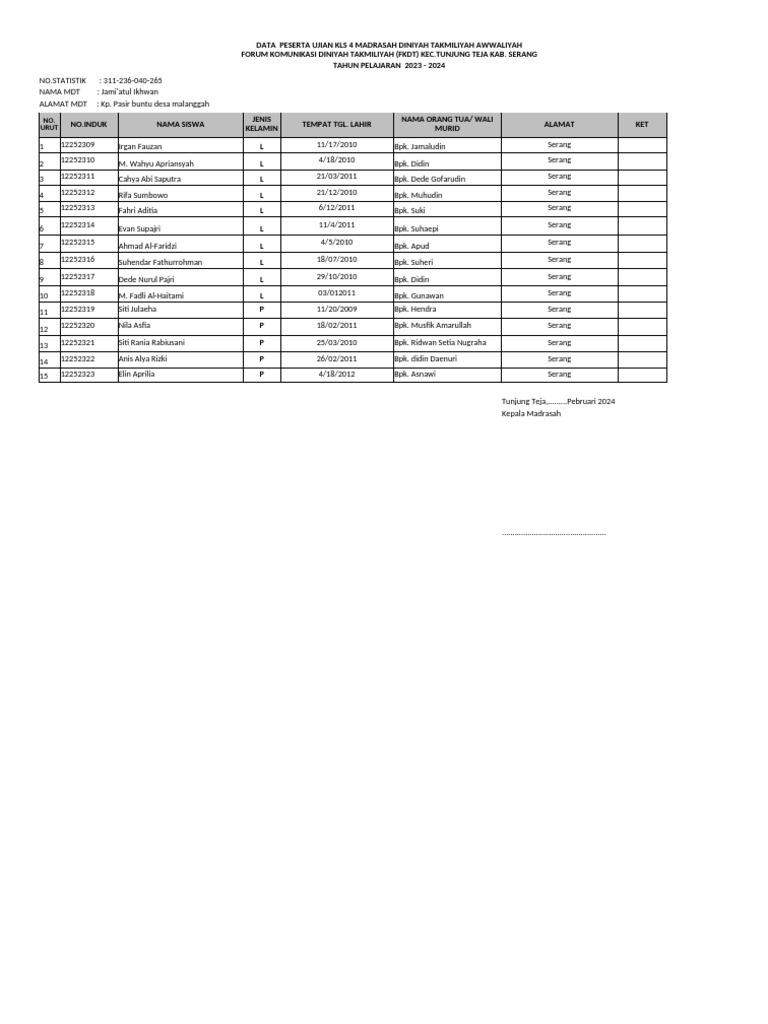 Format Ujian MDT 2022-2023. | PDF