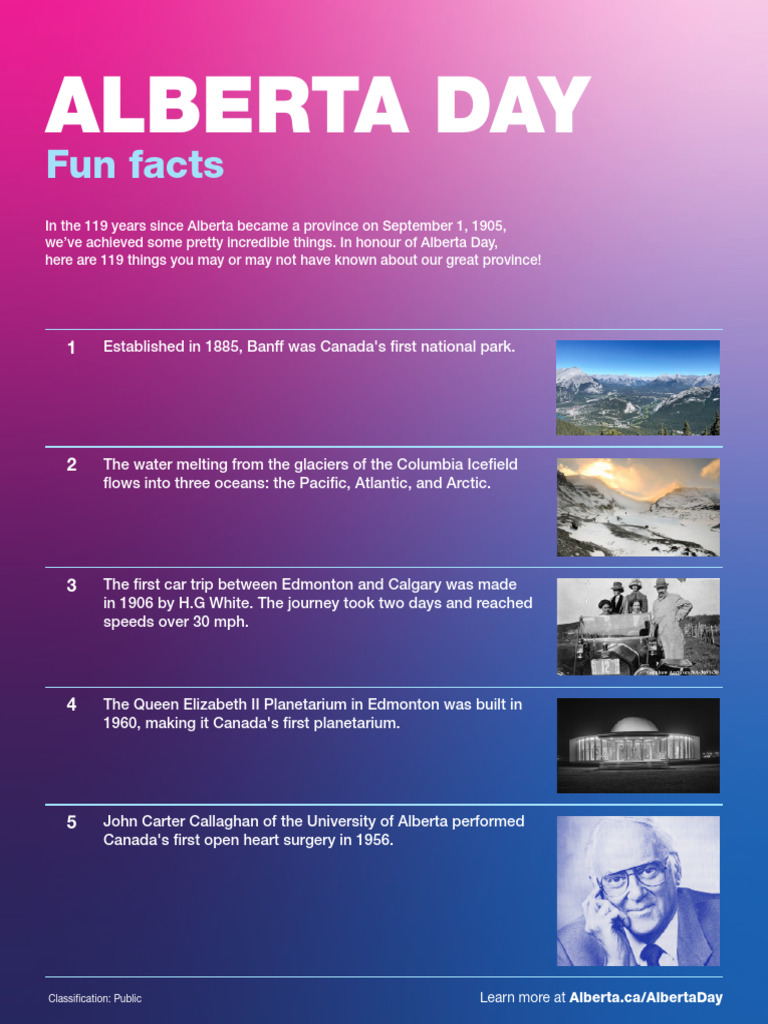 Acsw Alberta Day Fun Facts | PDF
