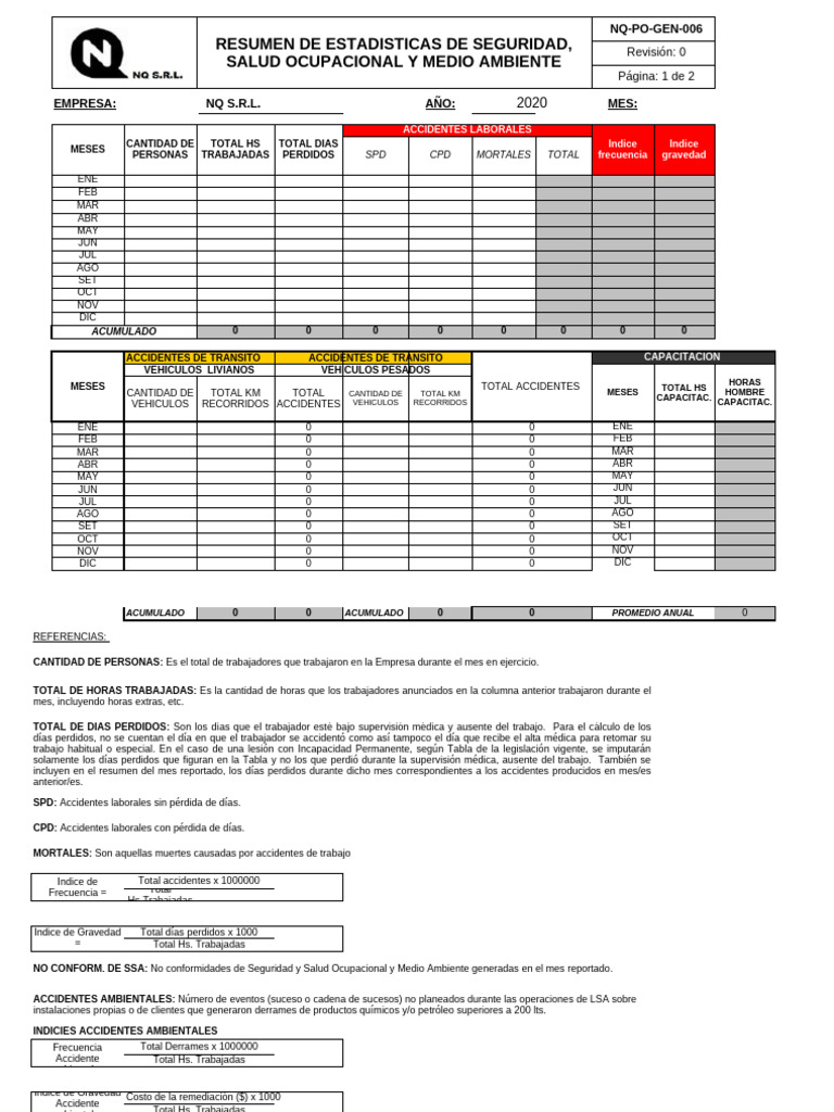 NQ-PO-GEN-006 Resumen Estadísticas 2020 | PDF