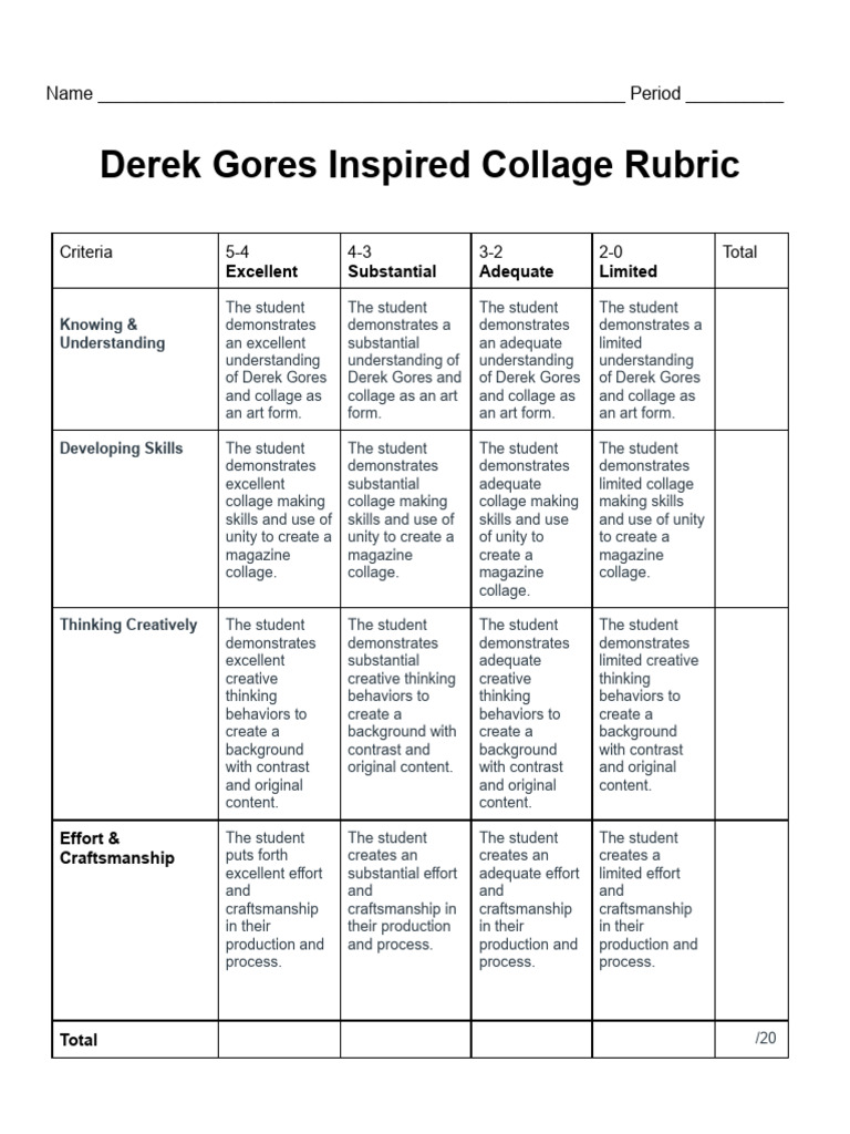 Derek Gores Inspired Magazine Collage_RUBRIC | PDF