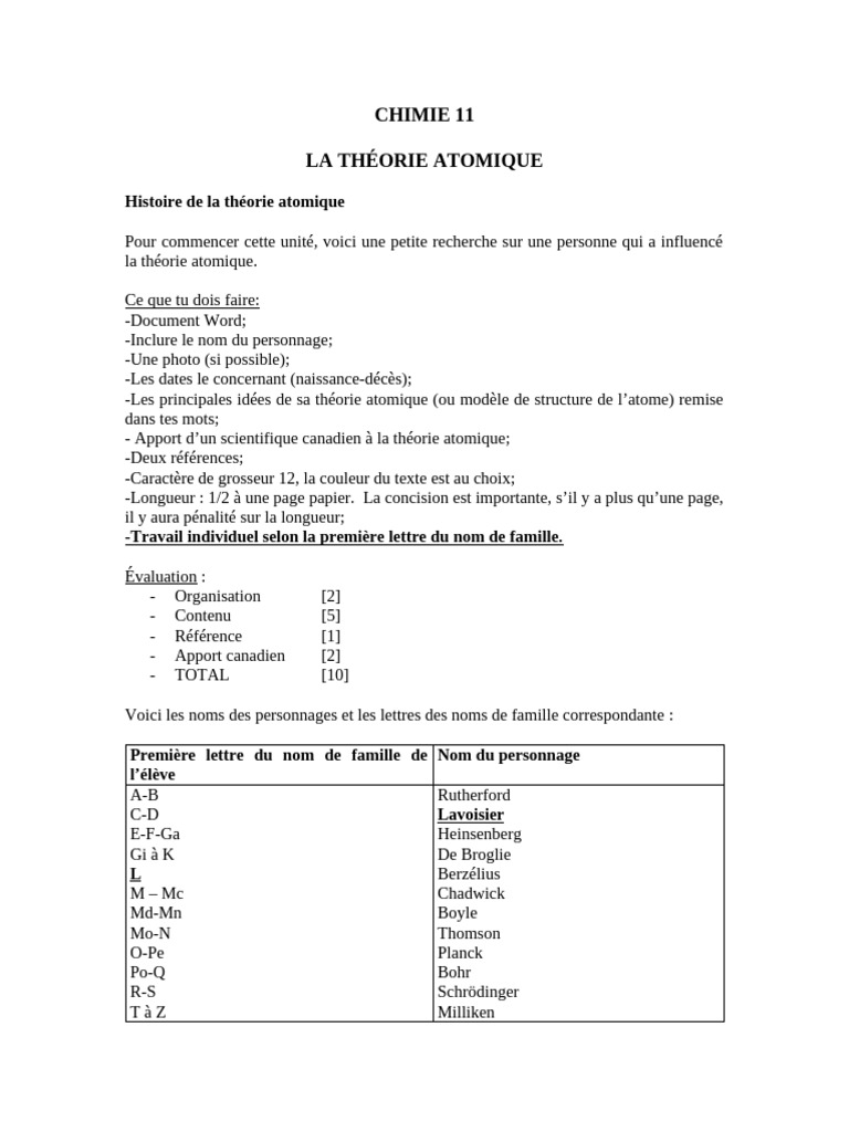 Jackson Irwin - CHIMIE 11 - Histoire - Théorie Atomique | PDF