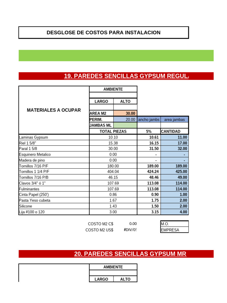Pared de Gypsum | PDF