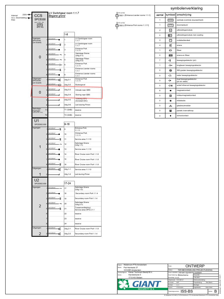 CTA-TEK-113-UO - E-Installatie - ISS-BS Blokschema UO | PDF