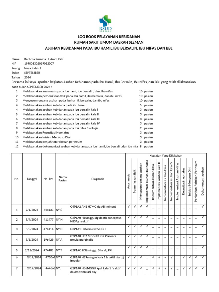 Logbook Pelayanan Ibu Hamil, Bulin, BBL, Dan Nifas Rachma Yusnida H SEPTEMBER 2024 | PDF