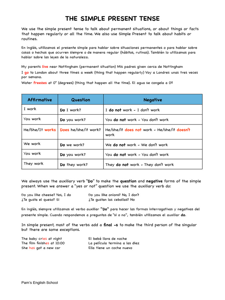 Simple Present - Reference Card A1 Level | PDF