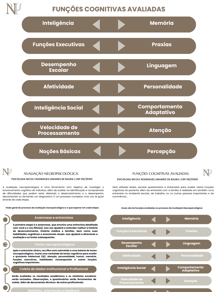 Minimalist Mindset Comparison Table Graph-2 | PDF