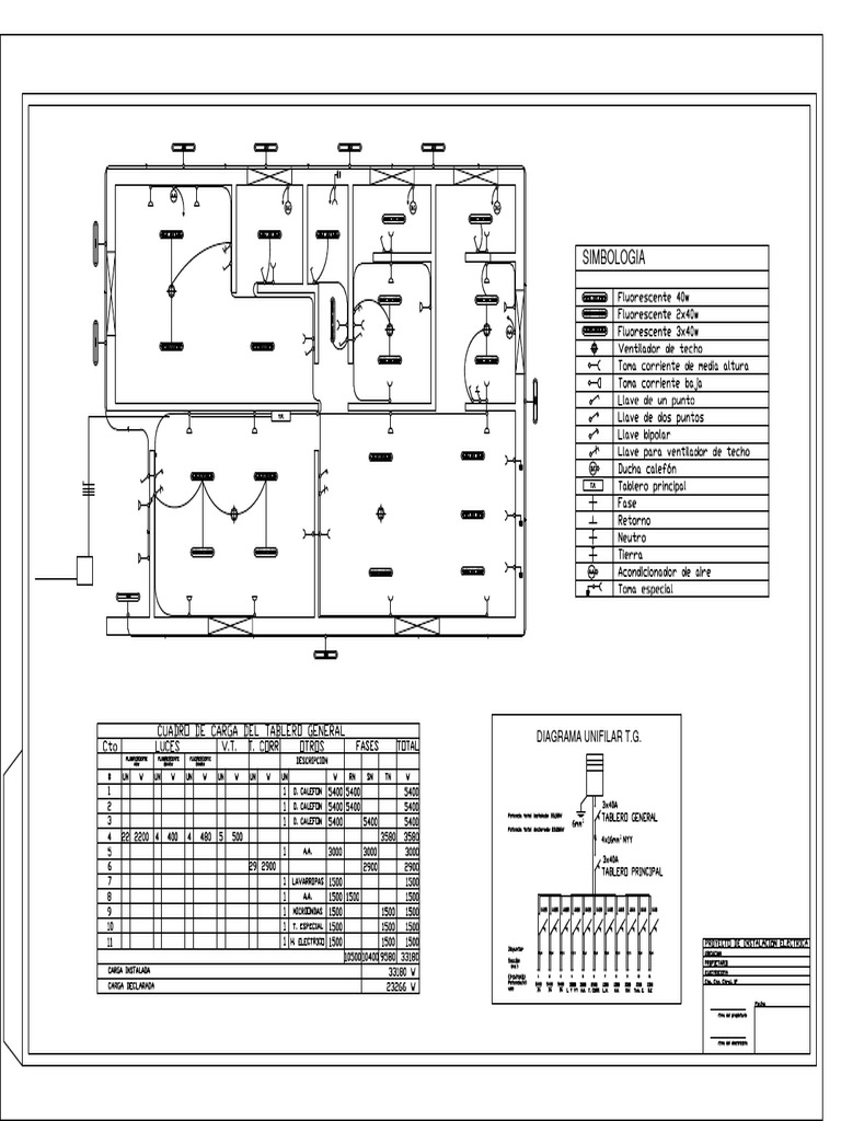 Plano Electrico | PDF