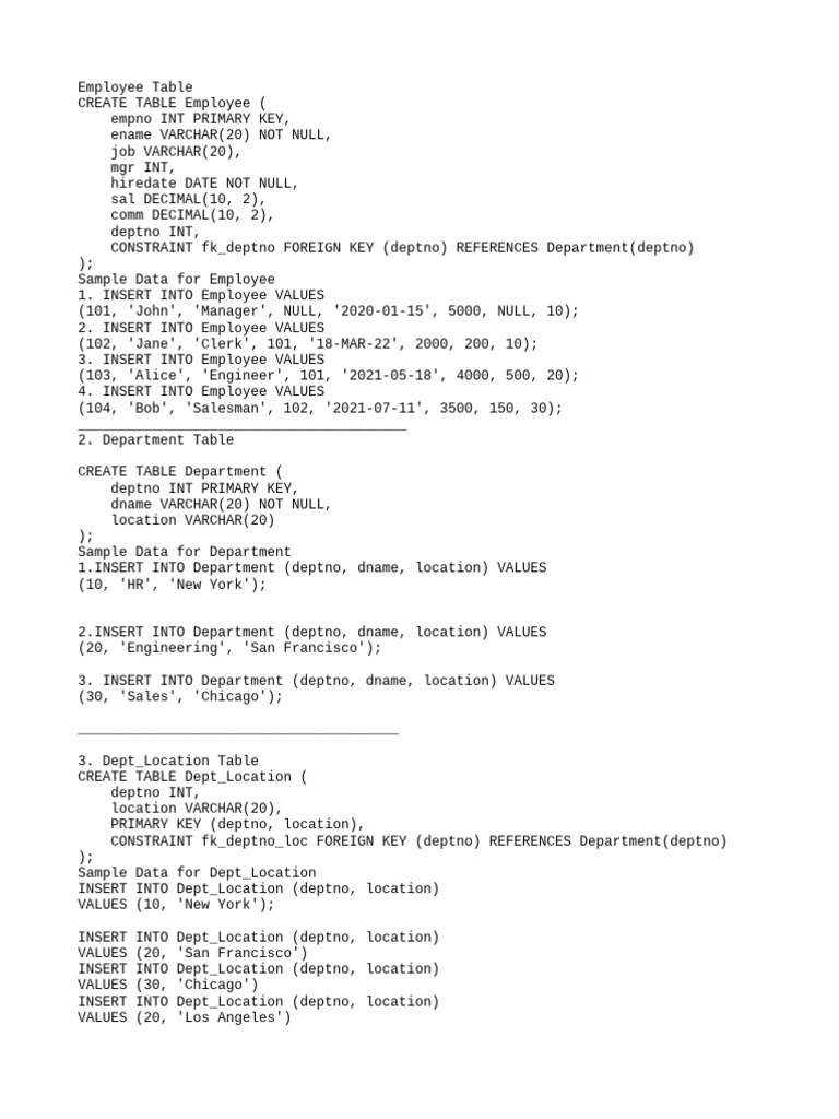 Employee Dept Dept_loc Proj Workson -- Tables | PDF