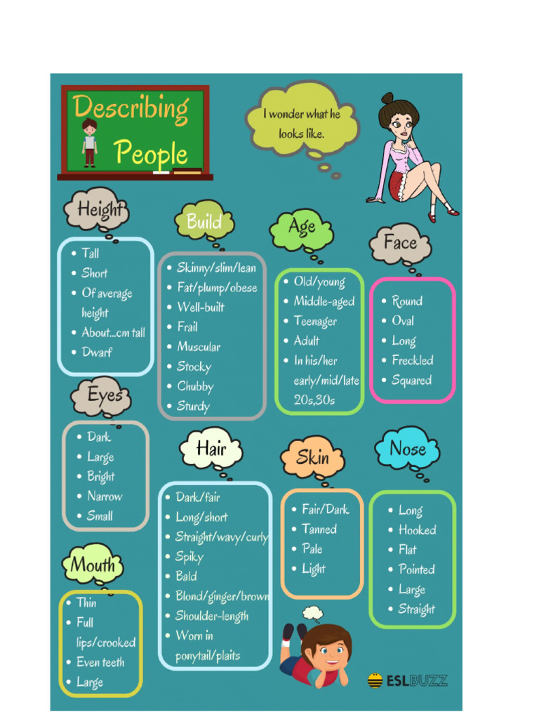 Describing People's Appearance | PDF