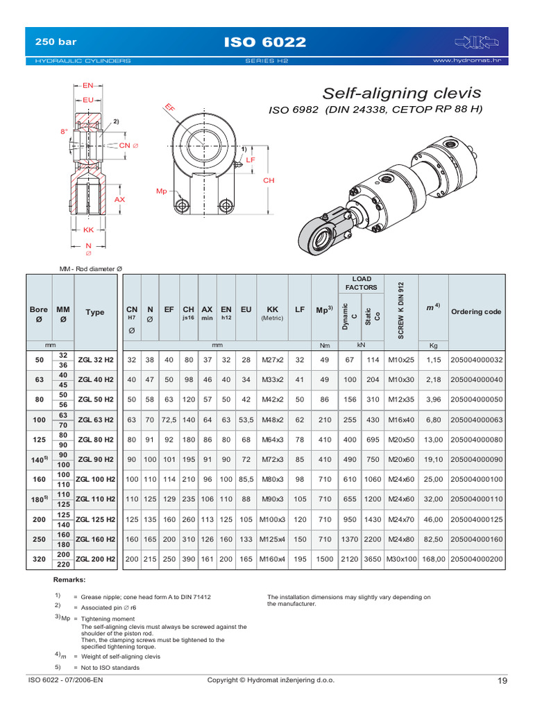 Self-aligning_clevis-6982 | PDF