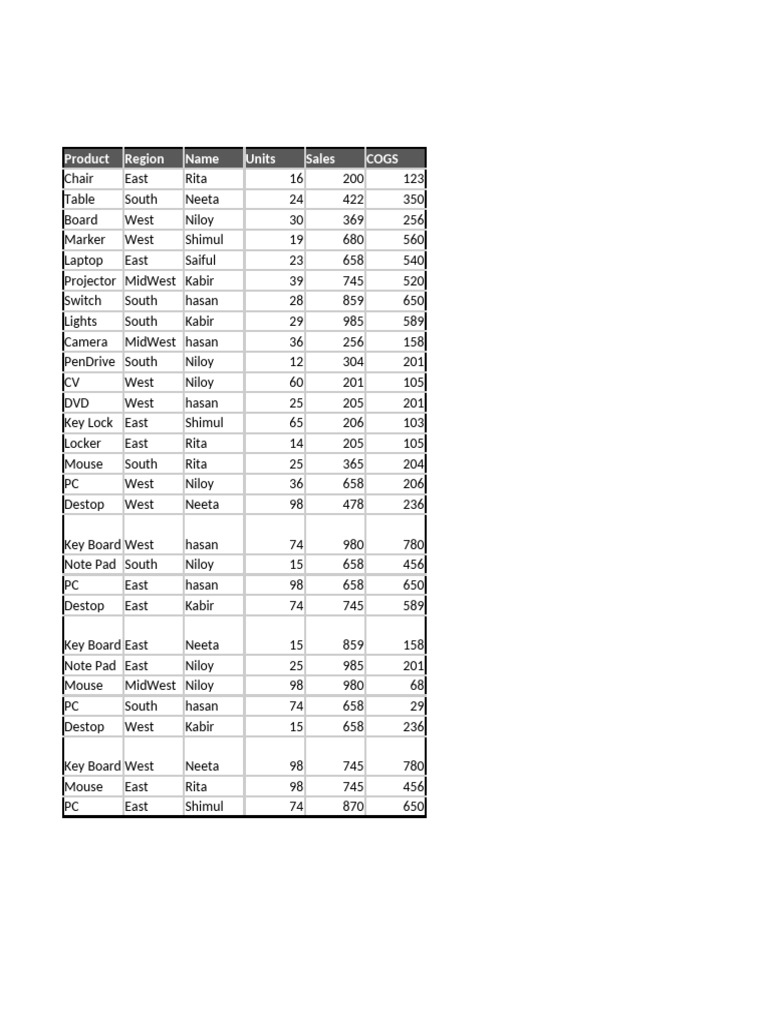 Excel Assignment 07 Pdf 