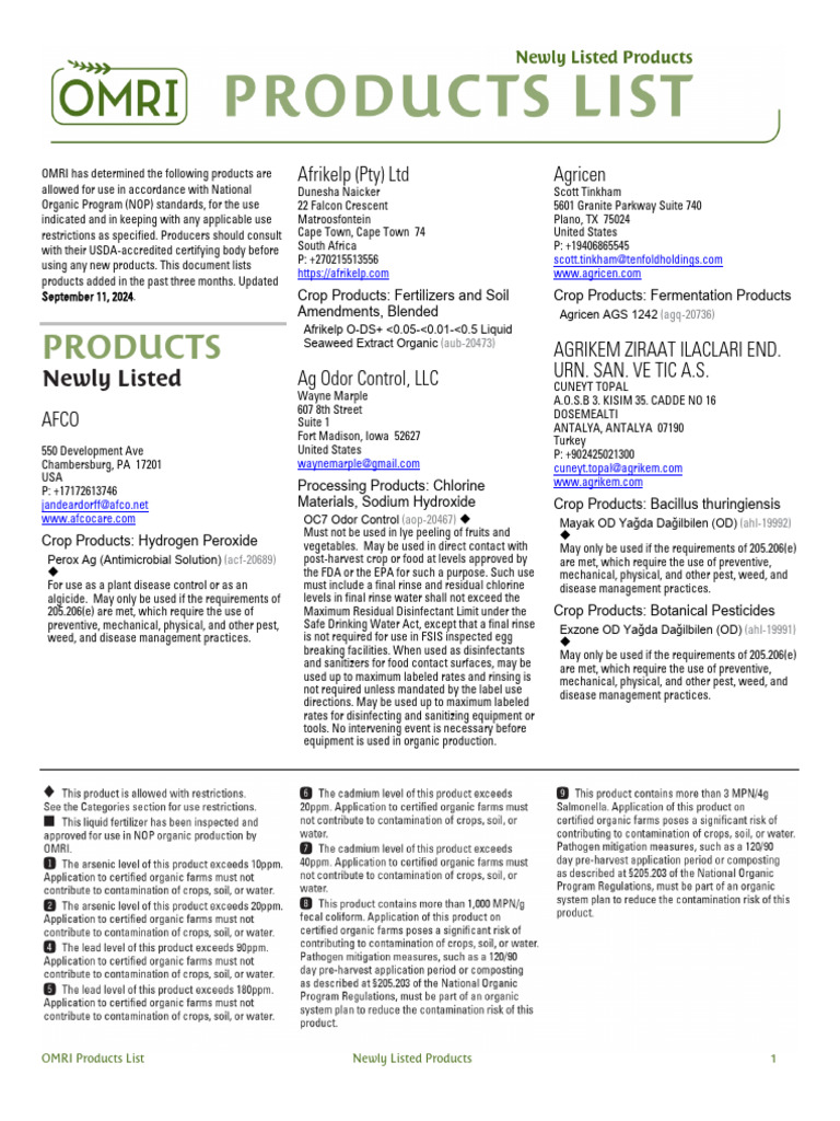 NewProducts NOP en | PDF