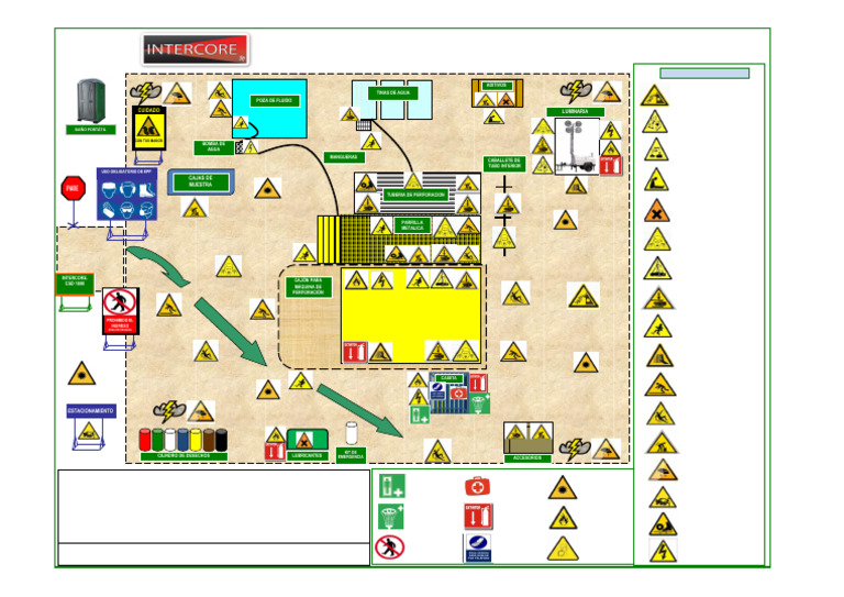 Mapa de Riesgos Plataforma de Perforación (CSD 1800 y YDX 1300) | PDF