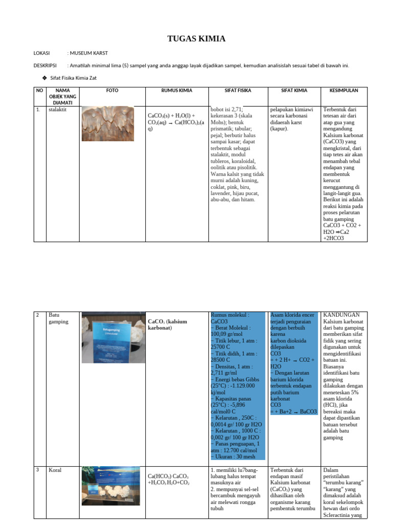 TUGAS KIMIA (2) | PDF