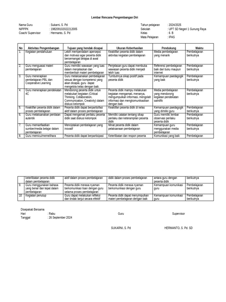 4 - KSNG - Lembar Rencana Pengembangan Diri | PDF