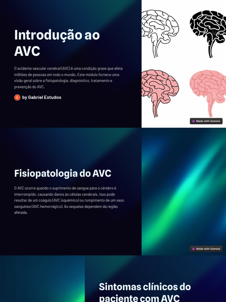 Introducao-ao-AVC | PDF