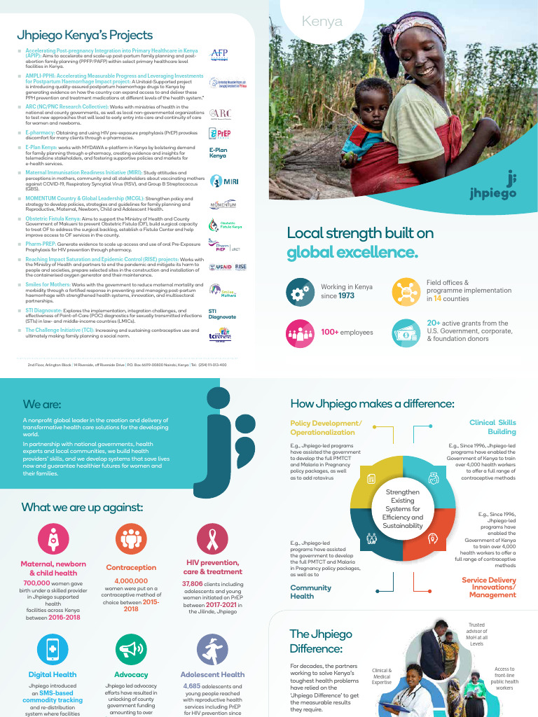 All About Jhpiego | PDF