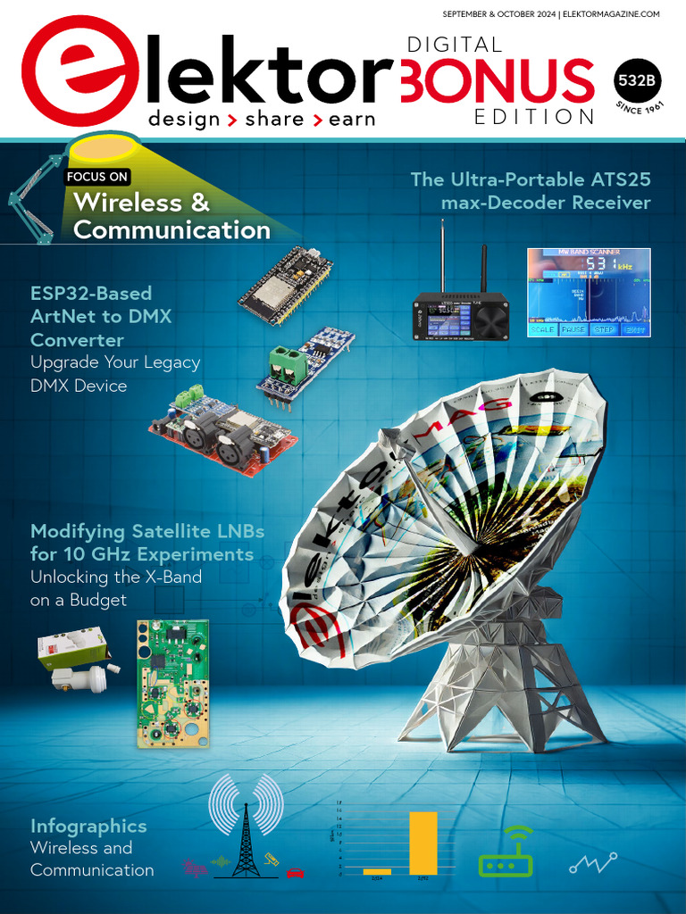 Elektor Bonus Communication | PDF