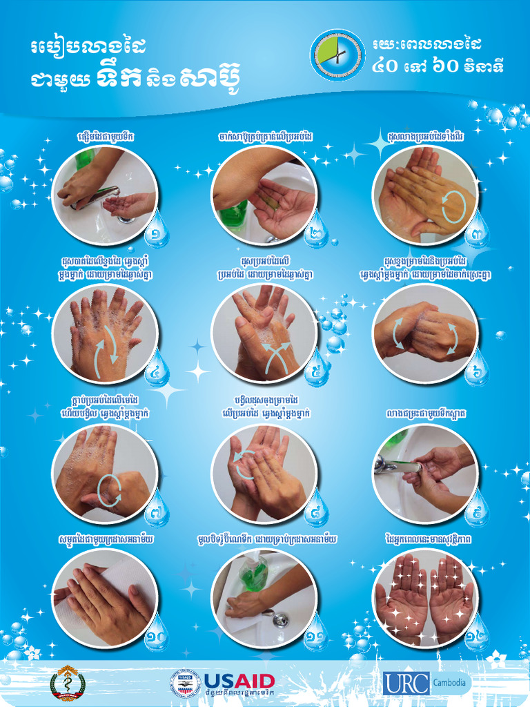 Hand washing Poster | PDF