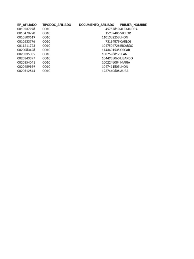 SAP Hana Reporting - Comfenalco - 2024-10-07T142254.655 | PDF