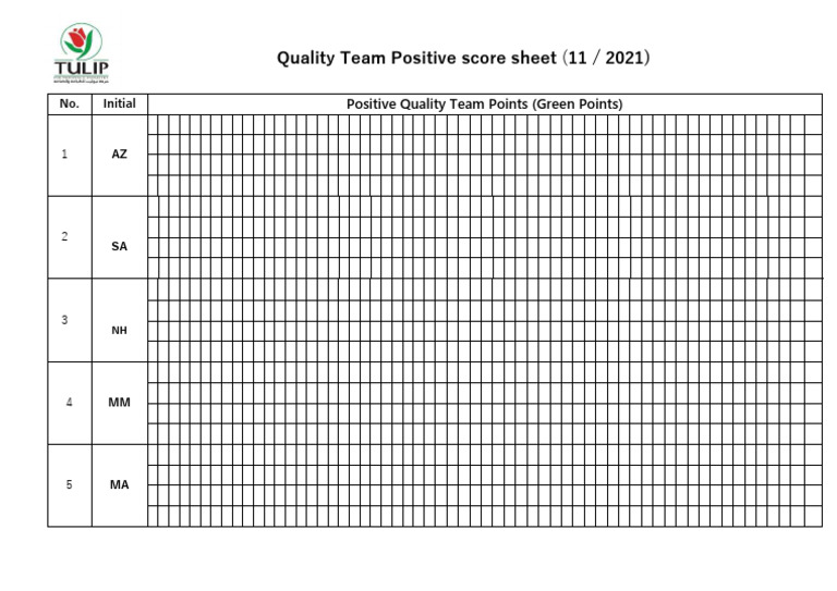 Positive Score Sheet | PDF