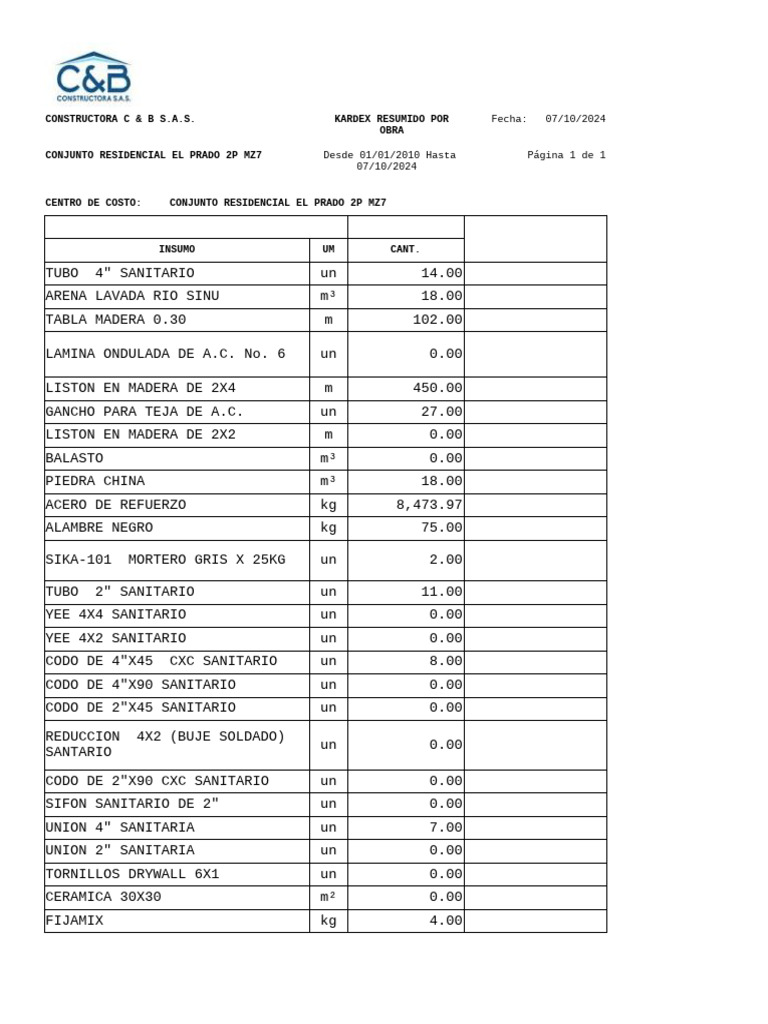 KardexResumidoPorObra casas 2 pisos | PDF