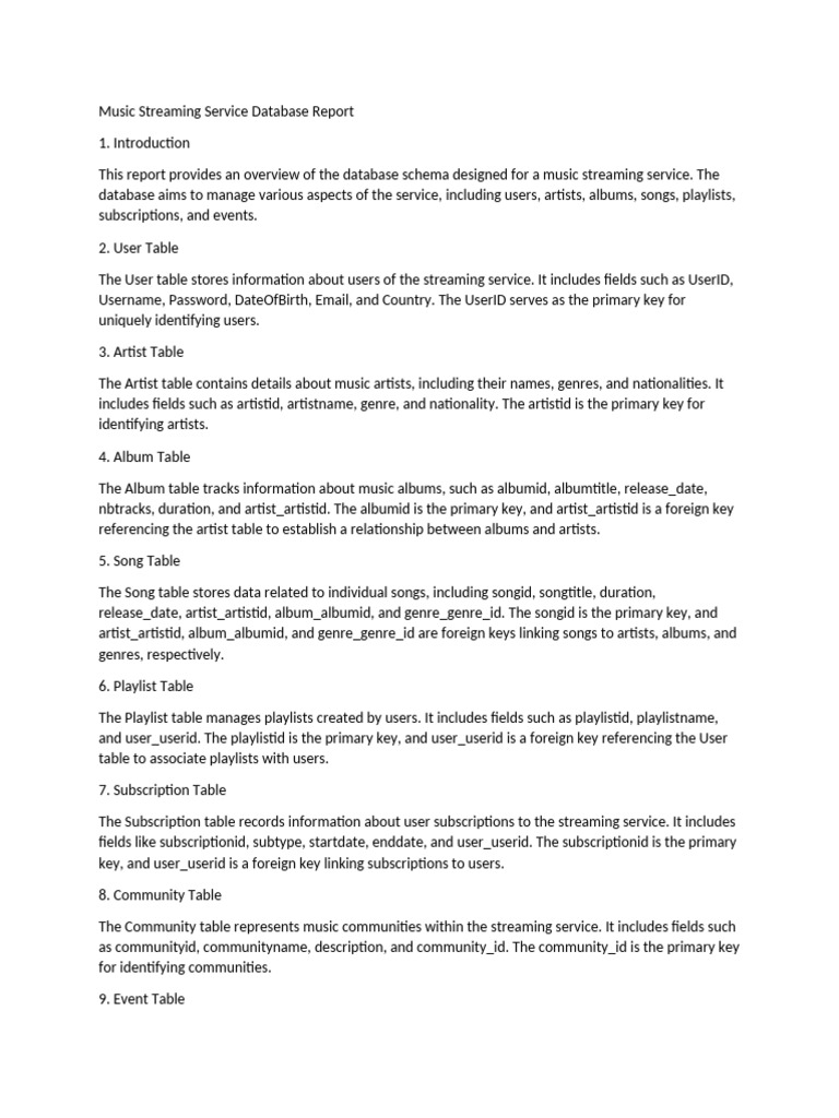 Music Streaming Service Database Report | PDF