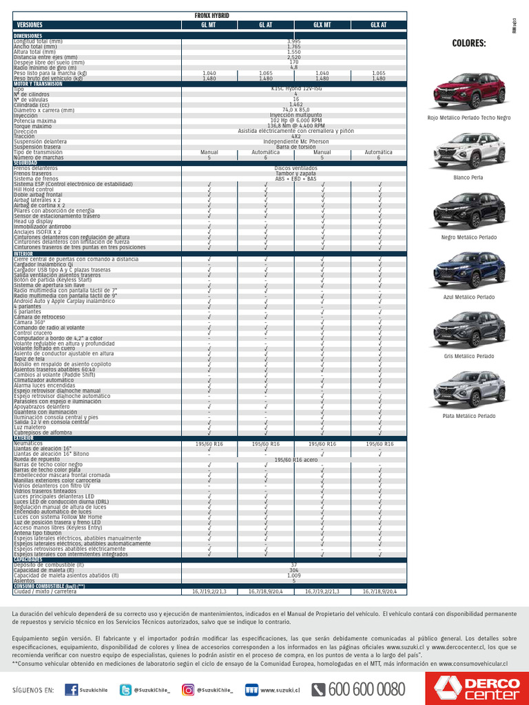 Ficha Tecnica Suzuki Fronx Hybrid | PDF