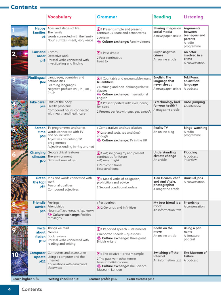 Gateway To The World B1 Contents | PDF