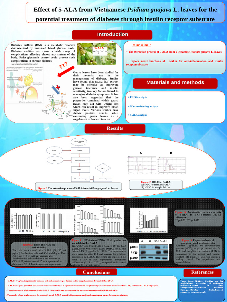 Poster 5 ALA | PDF