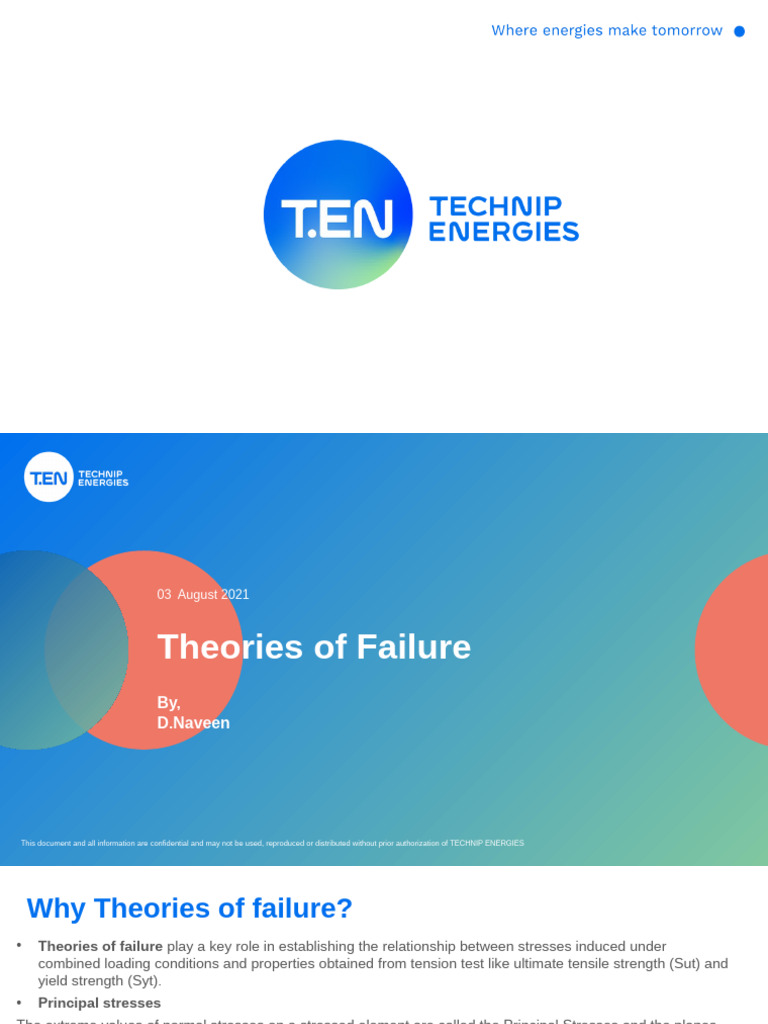 Theories of Failure | PDF