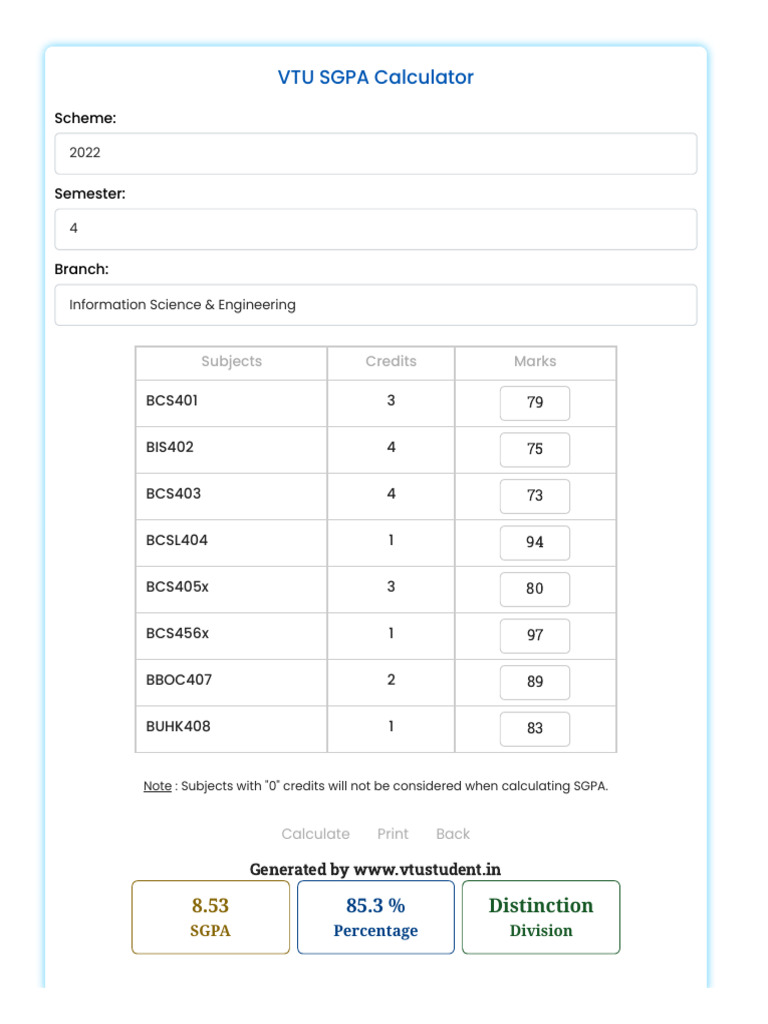 VTU SGPA Calculator (2022,2021,2018 Scheme) VTU Student Portal | PDF